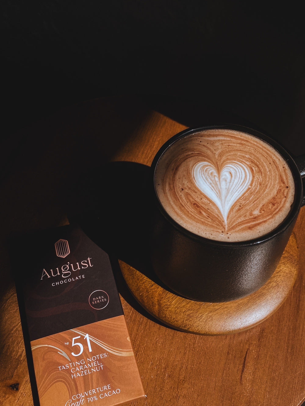 Partnership – Chocolate Culture Club